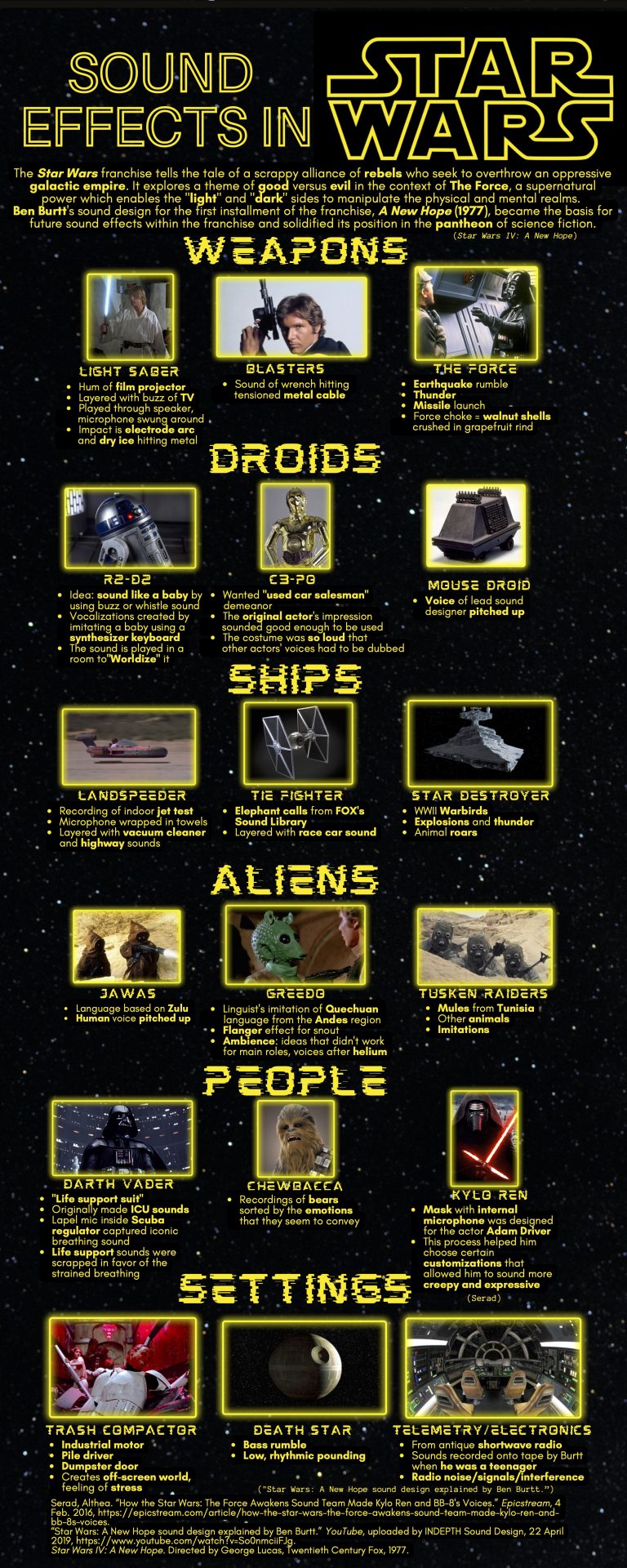 Teaching STEM Students Communication through the Lens of Science ...